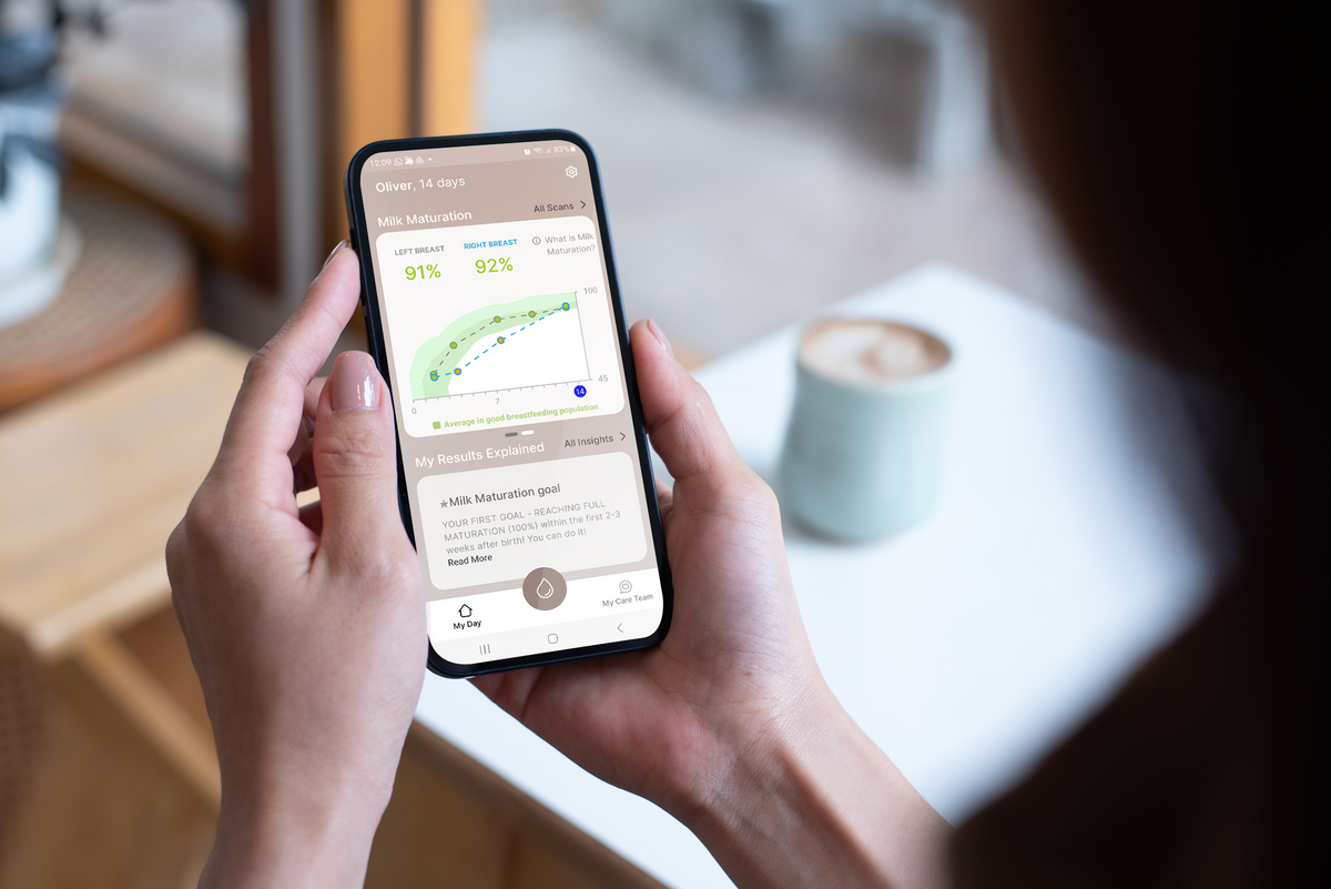 MyLee – Smart sensor to track Milk Supply & Breastfeeding Progress